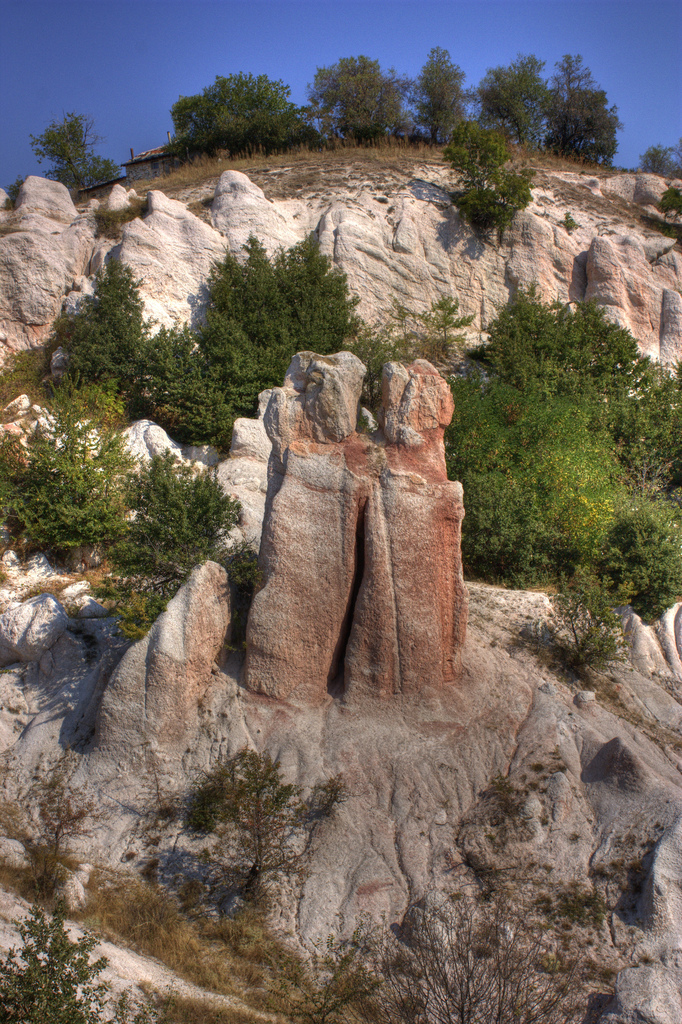 Different Places