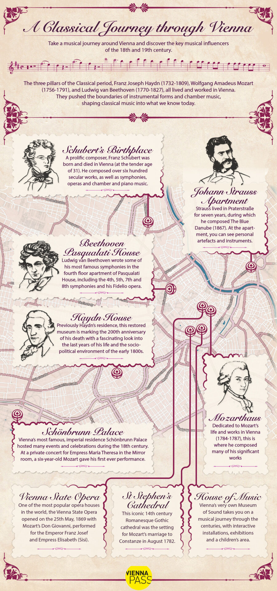 A Classical Journey through Vienna - YourAmazingPlaces.com