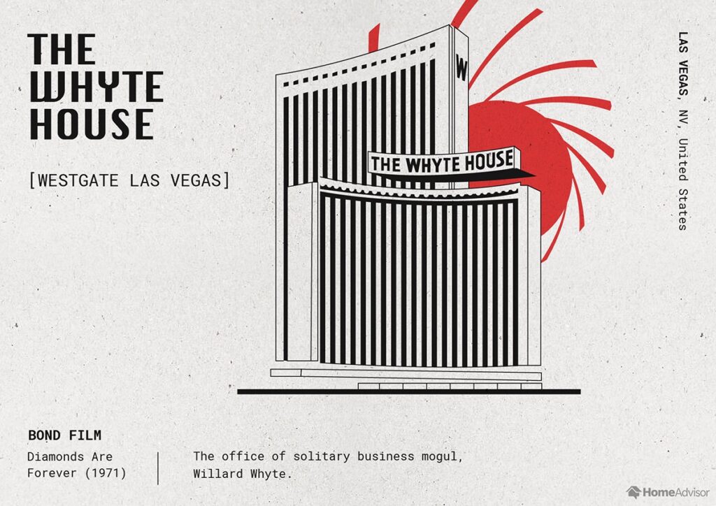 Iconic James Bond Set Locations You Can Visit in Real Life ...