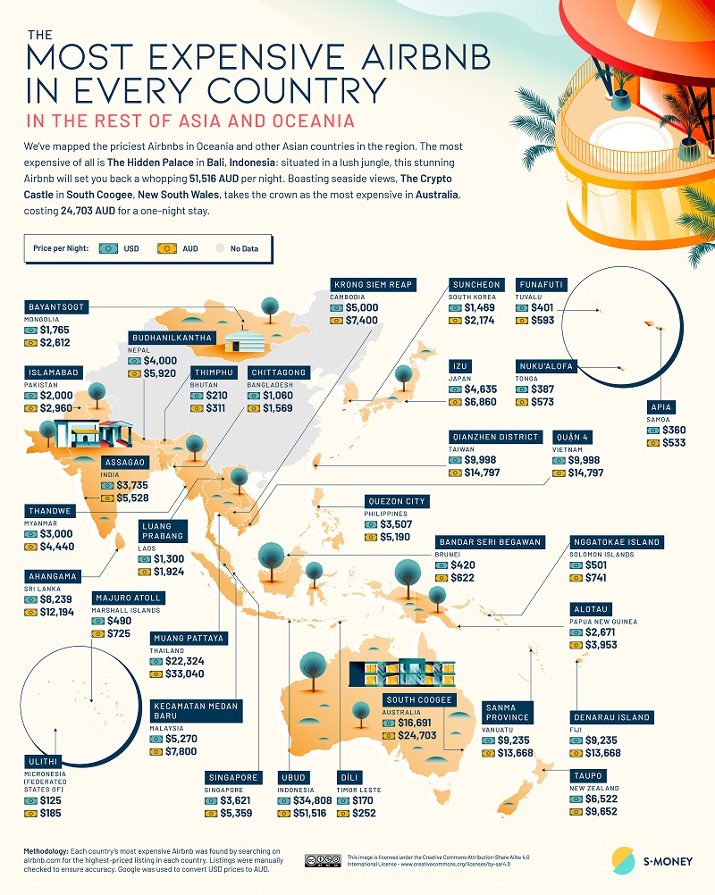 The most expensive Airbnb rentals in the world - YourAmazingPlaces.com