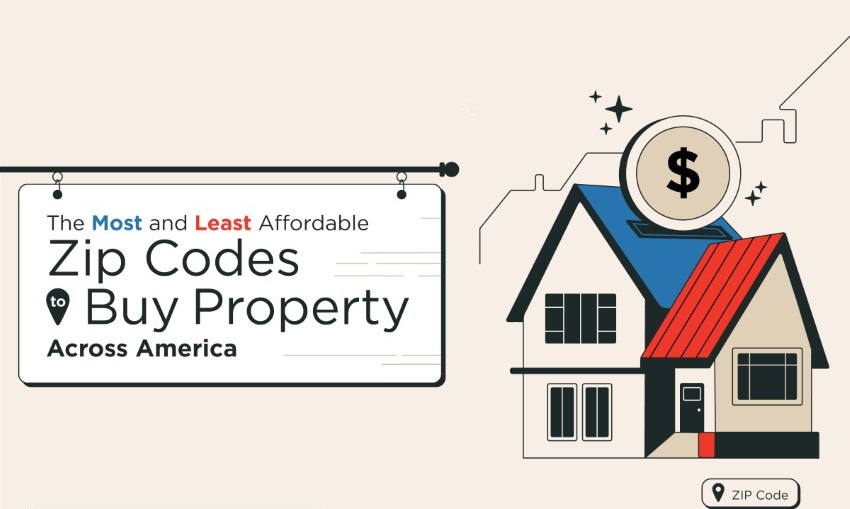 From Flint to Beverly Hills, The Most and Least Affordable Zip Codes in ...