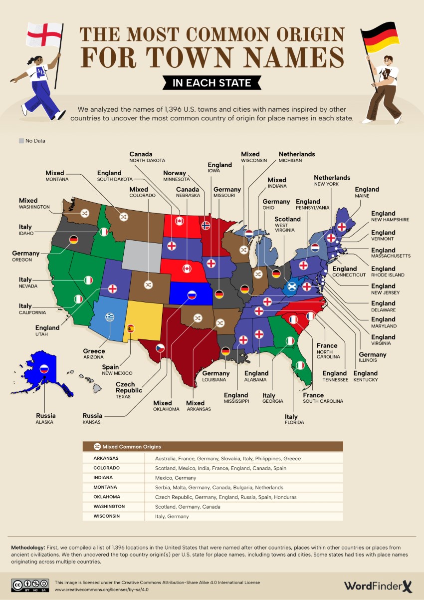 How the Global Melting Pot Influenced the Names of Towns and Cities in ...